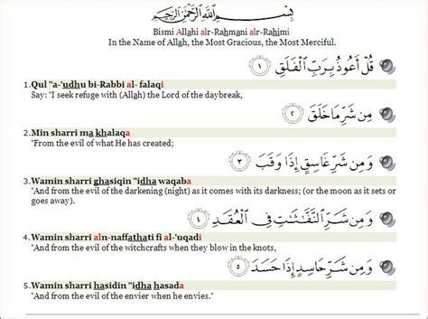 Cara Belajar Membaca Dan Menulis Al Quran Surat Al Falaq Dan Surat Al