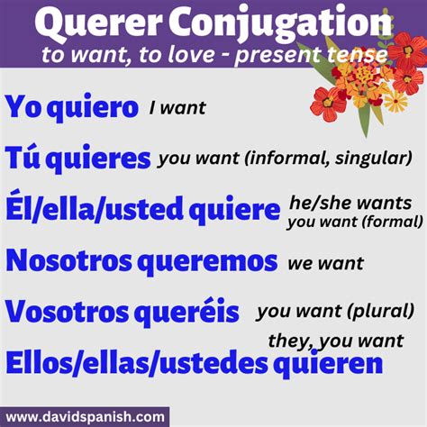 Querer Conjugation How To Conjugate To Want In Spanish