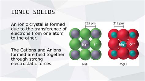 Ionic Solids Vs Covalent Solids Ppt