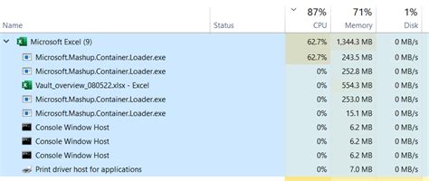 Solved Power Query Cpu Usage Very High Microsoftmashu Microsoft Fabric Community