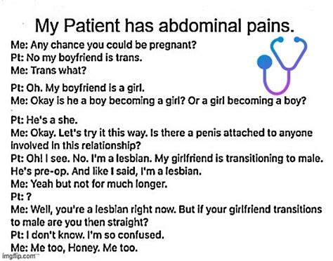 Confused Blank Template Imgflip