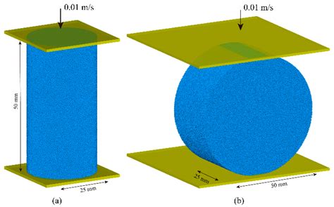 Applied Sciences Free Full Text The Modelling Of Rock Fragmentation
