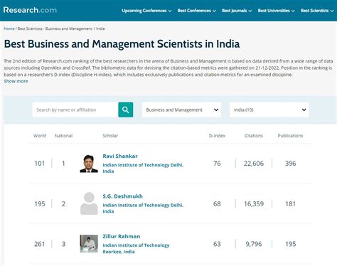 abhishek srivastava posted on linkedin