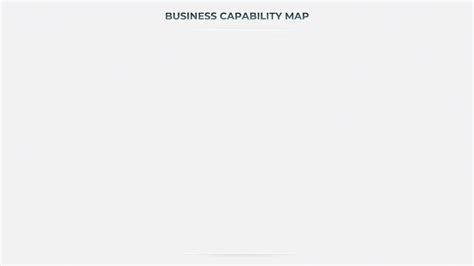 How Does A Business Capability Map Align With Strategic Alignment