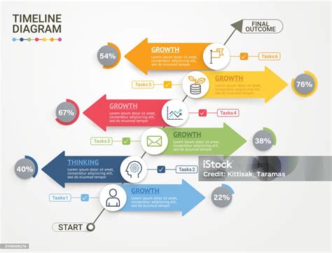 Arrow Diagram Timeline Gantt Chart Templates Stock Illustration Download Image Now Corporate