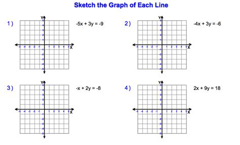 Linear Equations Miss Harris Year Website