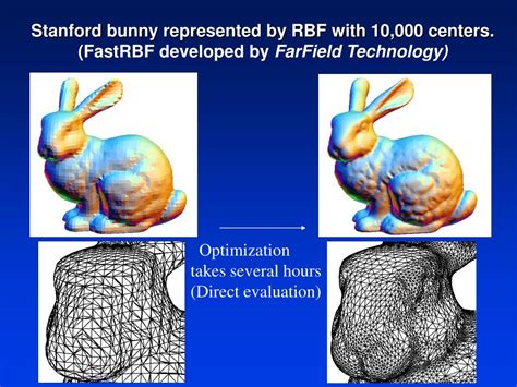 Ppt Dual Primal Mesh Optimization For Polygonized Implicit Surfaces Powerpoint Presentation