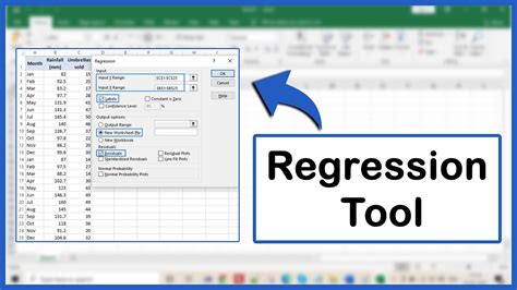 How To Use Excel Regression Tool Perform Regression Analysis Using
