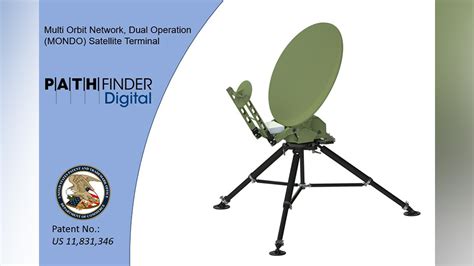 Pathfinder Digitals Multi Orbit Network Dual Operation Terminal Defense And Munitions