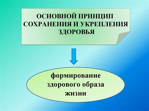 Основы формирования здорового образа жизни детей и подростков презентация онлайн