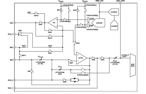 Ad5940 Switch Matrix Driver From The Official Library Qanda
