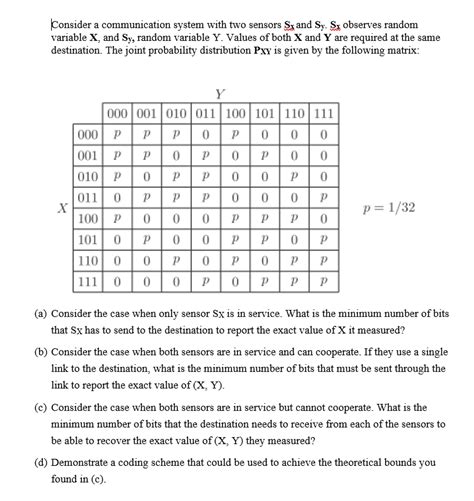 Consider A Communication System With Two Sensors Sx
