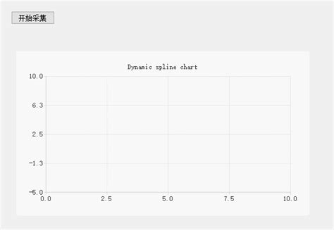 Qchart教程（一）：qchart实现动态曲线藏经阁 Csdn博客qchart动态曲线