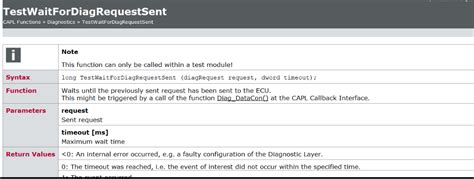 Capl函数 Test Node中testwait Xxx 常用函数testwaitfortimeout Csdn博客