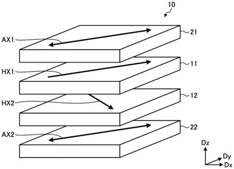光学元件及显示装置的制作方法
