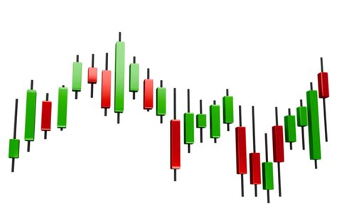 Trading Chart Pngs For Free Download