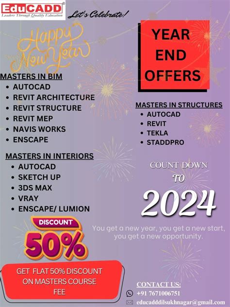 ramteja g on linkedin autocad bim revit teklastructures mepdesign