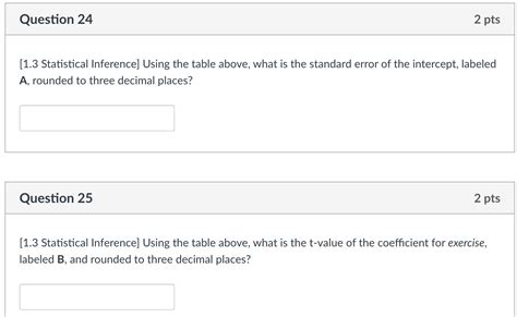 Solved The Following Output Was Captured From The Summary Of Chegg Com