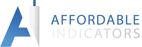 How To Resolve Ninjascript Errors Affordable Indicators Ninjatrader