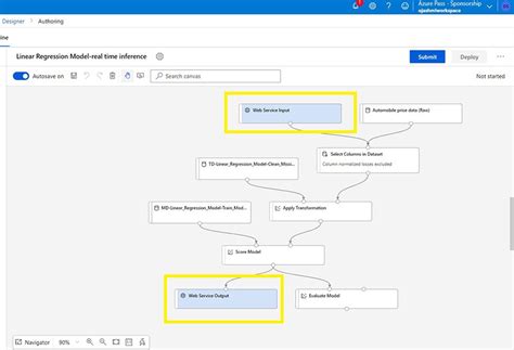 Azure Machine Learning Model Deployment