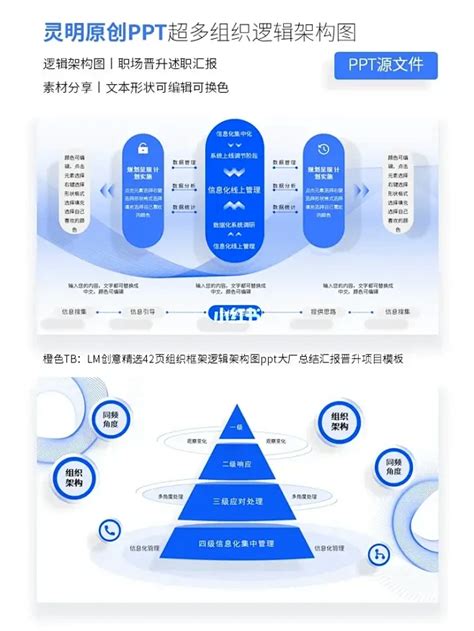 老板喜欢的超多逻辑架构图ppt留住不慌！ 花瓣网