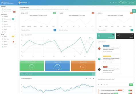 Top Angular Admin Dashboard Templates Flatlogic Blog
