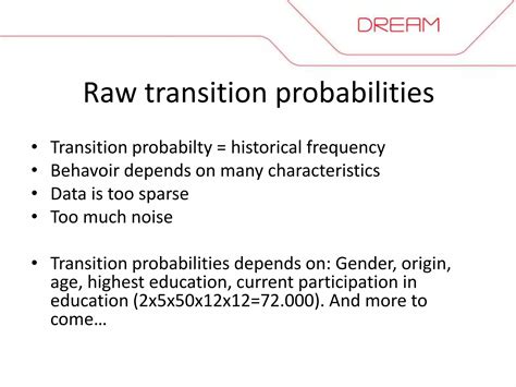a microsimulation model for forecasting education pptx technology