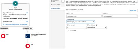 Issue With Scheduled Path Actions Time Based Flow They Do Not Work