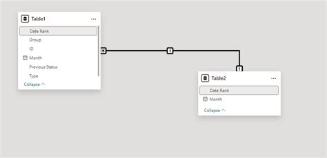 Count Rows Based On Slicer Selection Is Showing Bl Microsoft Fabric Community