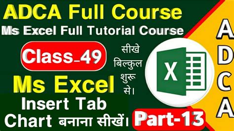 Class 49 Ms Excel Full Tutorial Part 13 Ms Excel Insert Tab In Hindi Charts In Excel
