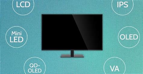Lcd Ips Oled And Quantum Dots All The Confusing Display Terms
