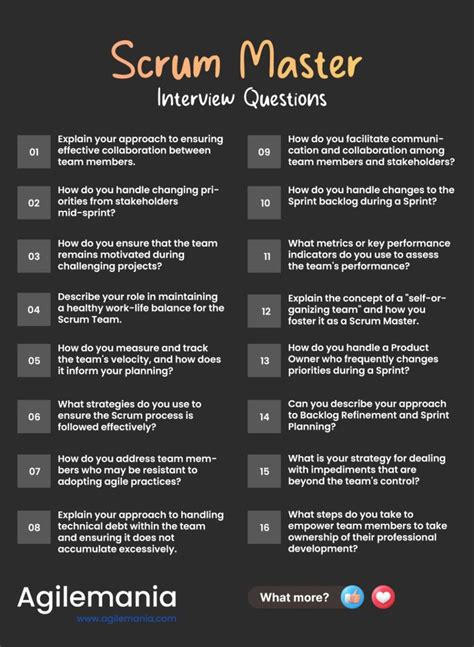 Agilemania On Linkedin Scrum Agile Scrummaster Agilecoaching Agiletraining Unique