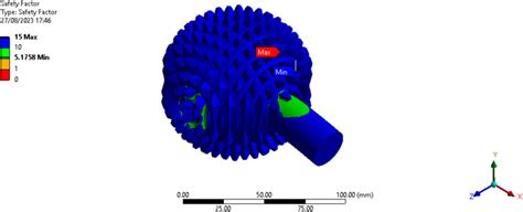 Fatigue Analysis Factor Of Safety Download Scientific Diagram