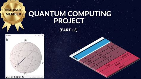 Quantum Computing Project With Ibm Qiskit Part 12 Basics Of Qiskit