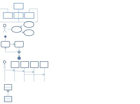 Contract First Modeling Services Using Uml Ppt