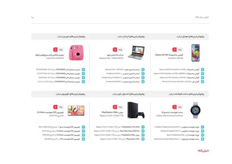 گزارش سال ۹۹ دیجی‌کالا منتشر شد؛ نگاهی به آمار و ارقام در کرونایی‌ترین سال دیجی‌کالا • اتاق خبر