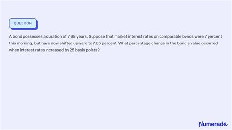 Solved A Bond Possesses A Duration Of 768 Years Suppose That Market Interest Rates On