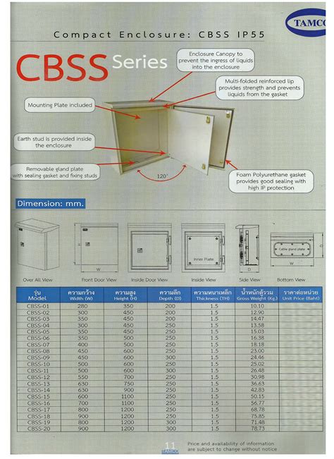 ตู้ไซ้ มาตฐาน Ip55 แบบธรรมดา ตู้ไช้แบบธรรมดาไม่มีหลังคา มีหลังคา ตู้ไซ้แบบกันน้ำไม่มีหลังคา มี