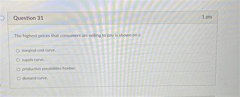 solved question 31the highest prices that consumers are