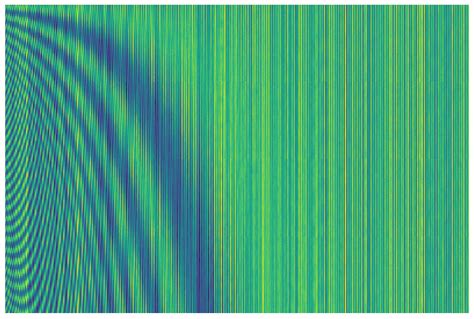A Dual Encoder Condensed Convolution Method For High Precision Indoor Positioning