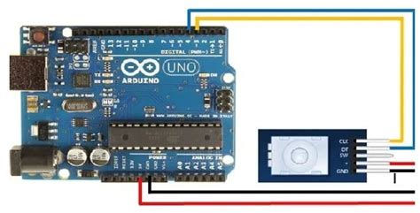 旋转编码器种类、工作原理和接线方法 Ic先生