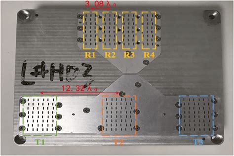 Linear Antenna Array Module Of The Prototype Radar Where The Spacing Download Scientific