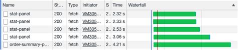 defer loading waterfall type loading · issue 764 · livewire livewire