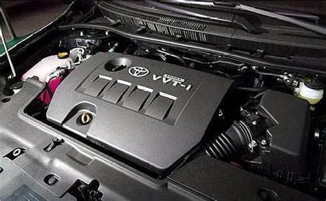 Introduction Of Variable Valve Technology For Automobile Engine Fast