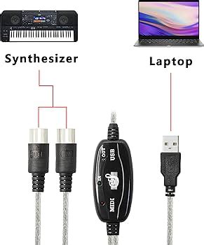 MIDI To USB Cable USB To MIDI Cable Converter In PC To 54 OFF