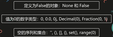 【python教程】 入门 小甲鱼《零基础入门学python》教程笔记（知识点详细、源码可复制）全小甲鱼零基础入门python Csdn博客