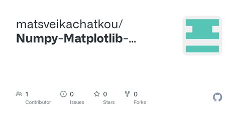 Github Matsveikachatkounumpy Matplotlib Scikit Learn