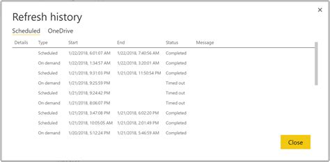 data set refresh from sql server taking a long tim microsoft