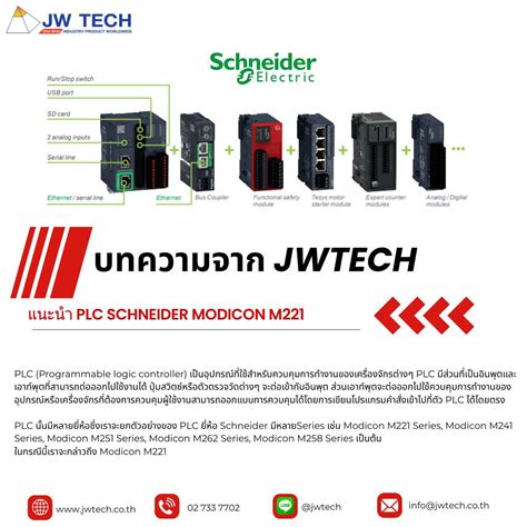 บริษัท 🎏บทความดีๆจาก Jwtech🎏 แนะนำ Plc Schneider Modicon M221 Plc