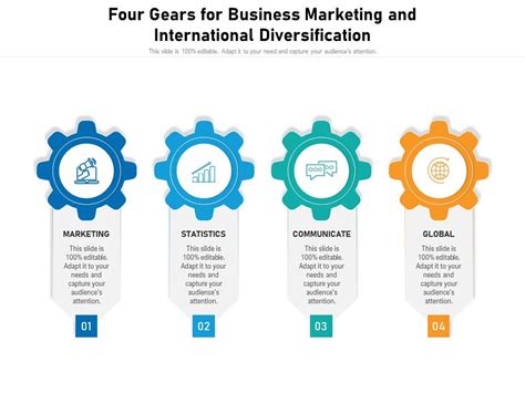 Four Gears For Business Marketing And International Diversification Ppt Pow